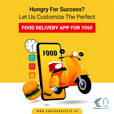 Coding Objects Private Limited Kolkata