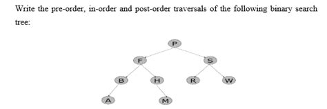 Solved Write The Pre Order In Order And Post Order Chegg Com