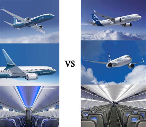 The Airbus A Neo Will Excel In This Rivalry Airbus Commercial Aircraft Aviation