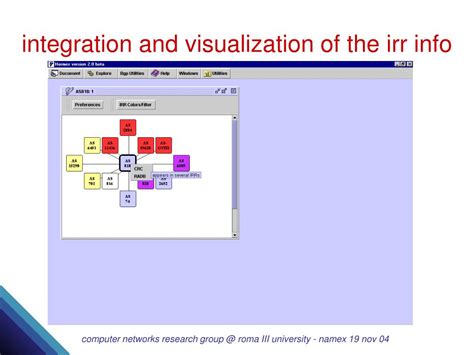 PPT Inter Domain Routing Ipv6 And Network Visualization PowerPoint Presentation ID 3349368