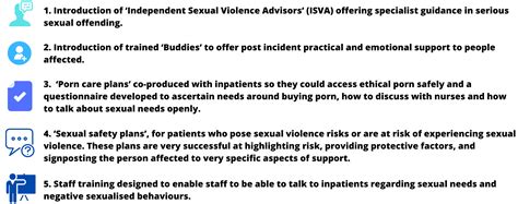 Dealing With Taboo Improving Sexual Safety In Forensics Quality Improvement Elft