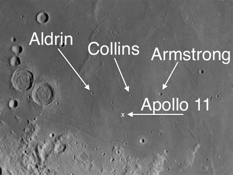 Apollo 11 Landing Site From Earth