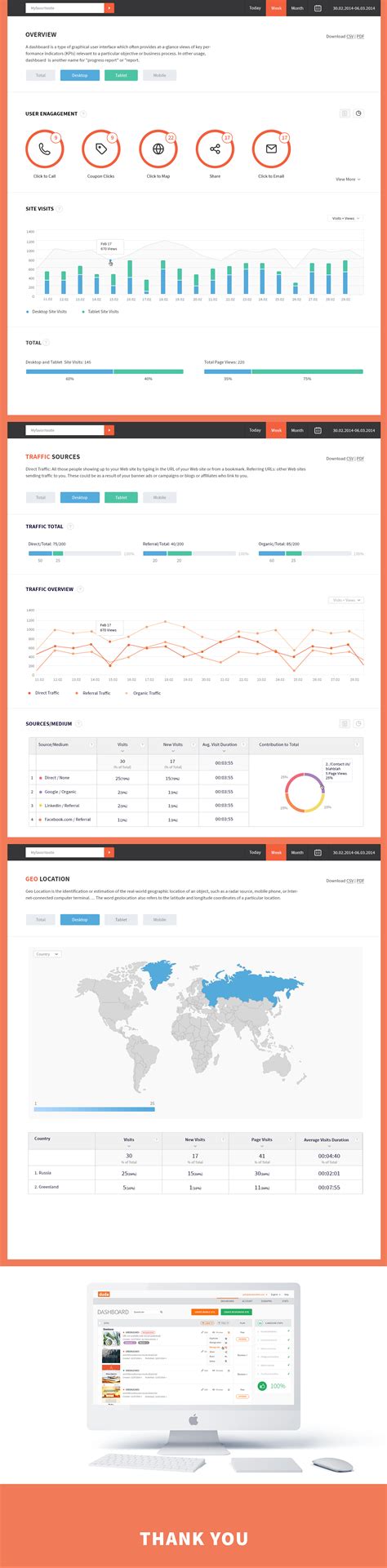 Stats Dashboard On Behance
