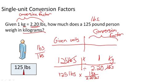 Converting Units With Conversion Factors