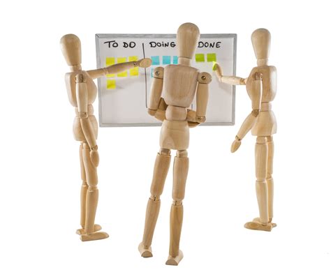 Lean Kanban Flow Pull Articles Examples