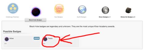 Pair Wise Testing Testing Observations