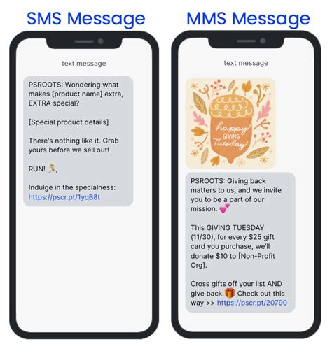 Whats The Difference Between Sms And Mms Postscript