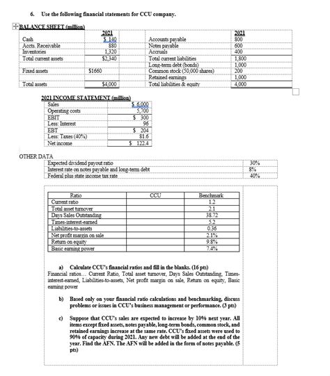 6 Use The Following Financial Statements For Ccu