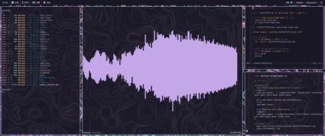 299 Best Void Linux Images On Pholder Voidlinux Unixporn And