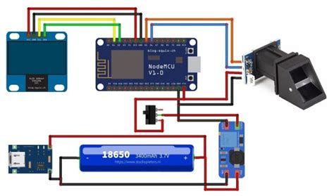 Portable Iot Based Fingerprint Biometric Attendance System Using Nodemcu Banaao