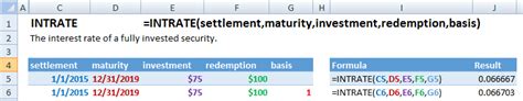 Excel Intrate Function Calculate Bond Interest Rate