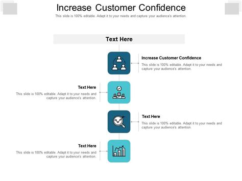 Increase Customer Confidence Ppt Powerpoint Presentation Styles Demonstration Cpb Pdf