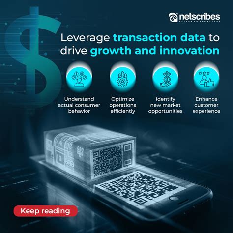 Netscribes On Linkedin Datadriven Businessgrowth Customerinsights