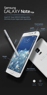 Samsung Releases An Infographic To Explain Galaxy Note S Unique Features PhoneArena