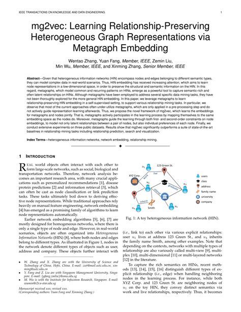 Pdf Mg2vec Learning Relationship Preserving Heterogeneous Graph Representations Via Metagraph