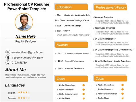 Professional Cv Resume Powerpoint Template Ppt Powerpoint Presentation Info