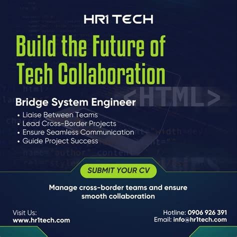 hr1tech the talent solutions in tech on linkedin hr1tech itjobs