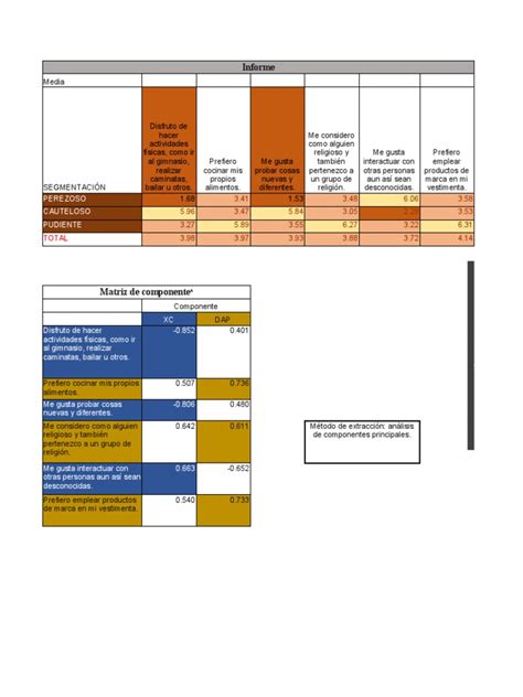 Analisis Cluster Pdf