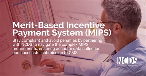 Merit Based Incentive Payment System Mips Ncds Medical Billing