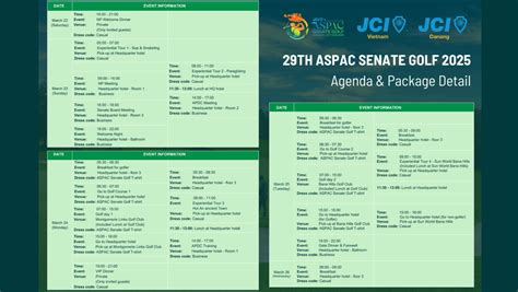ĐÀ NẴng ĐiỂm ĐẾn ĐẲng CẤp Cho 29th Jci Aspac Senate Golf 2025 Jci Vietnam