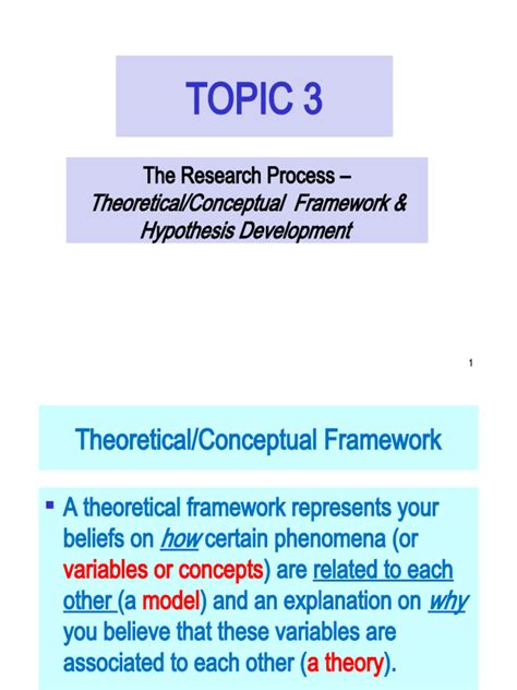 chapter 3 theoretical conceptual framework and hypothesis development