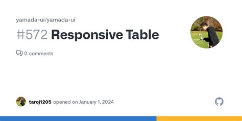 Responsive Table · Issue 572 · Yamada Uiyamada Ui · Github