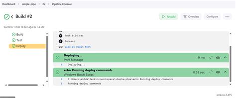 Jenkins Para Mlops Un Tutorial Completo De Cicd Datacamp