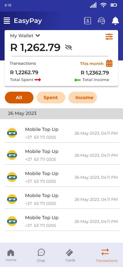 Crunch Easy Wallet Fintech App Ui Kit Flutter By Gwinyain1 Codecanyon
