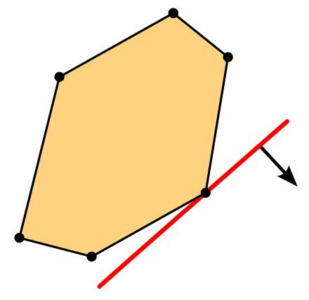 Linear Programming Wikipedia