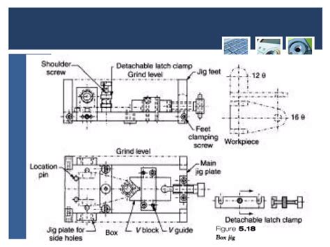 Jig And Fixtures Bahan Kuliah Indexing Pptx