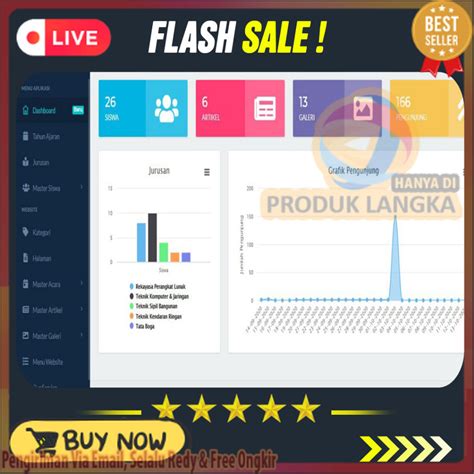 Jual Jual Source Code Software Website Sekolah Dan Ppdb Online
