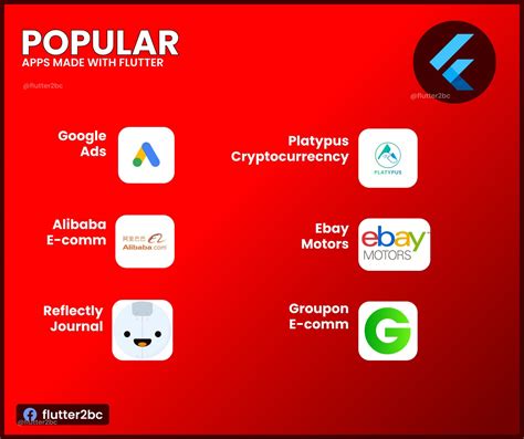 2bytecode Like👍 Our Page📄 For More Posts On Flutter😉 Learning