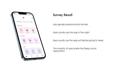 My First Mobile App Design On Behance