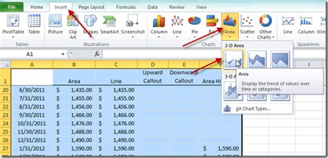 How To Make A USA Today Combined Area Line Chart In Excel Excel Dashboard Templates