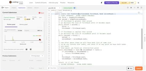 Bhawana Gaur On Linkedin Sde Coding Conceptsrevised