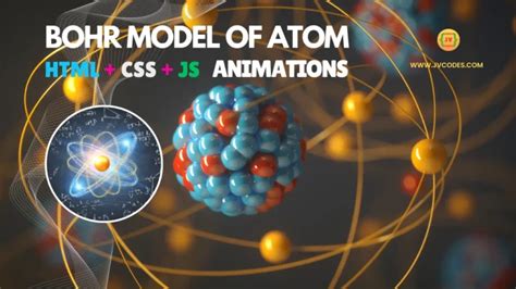 Modern Responsive Card In Html And Css Jv Codes 2025