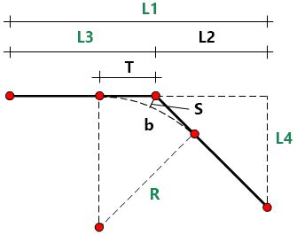 Planning Of Curved Pipejacking And Microtunneling Projects