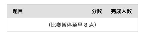 ustc hackergame 2022 玩耍记录 stdio s blog