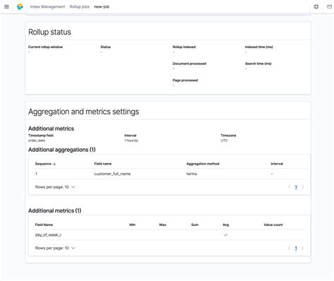 Duplicate Code In Aggregationandmetrics File And The Histogramandmetrics File · Issue 163