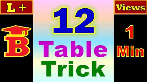 12 Table Trick Youtube