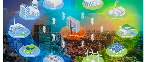 The Challenges Of Applying The Iot To The Smart Grid Technical Articles