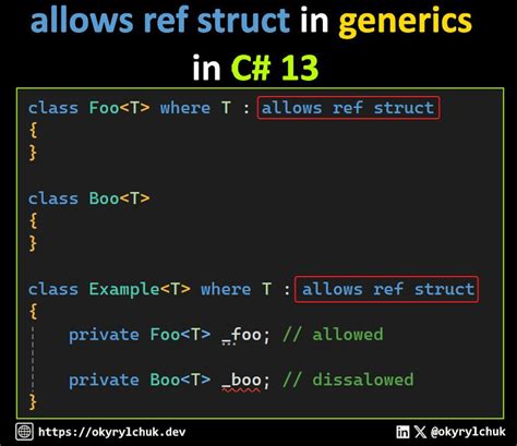 🇺🇦 Oleg Kyrylchuk On Linkedin C 13 In The Preview Allows Using Ref