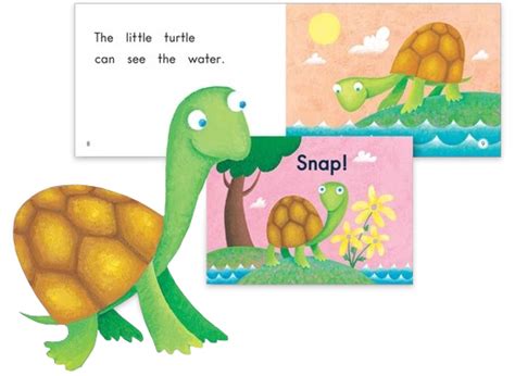 What Is Leveled Literacy Intervention Lli And How Is Lli Used