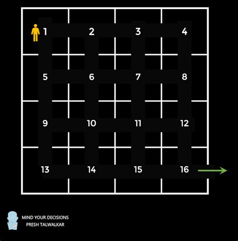 Hospital Escape Puzzle Mind Your Decisions