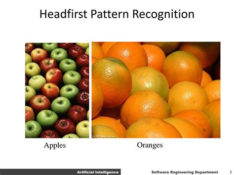 Solution Introduction To Pattern Recognition Studypool
