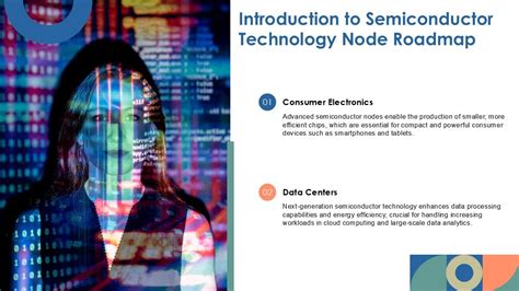 Semiconductor Technology Node Roadmap Ppt Summary Acp Ppt Slide