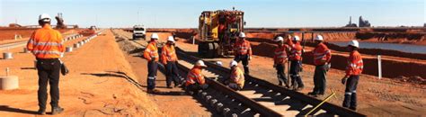 Contingency Planning And Mitigation Measures Project Risk Management Au