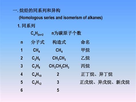有机化学 Organic Chemistry 延安大学化工学院 有机化学教研室 ppt download
