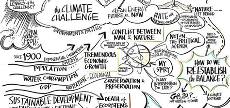 Systems Thinking Life Enhancing Business Through Leadership The Passion Institute