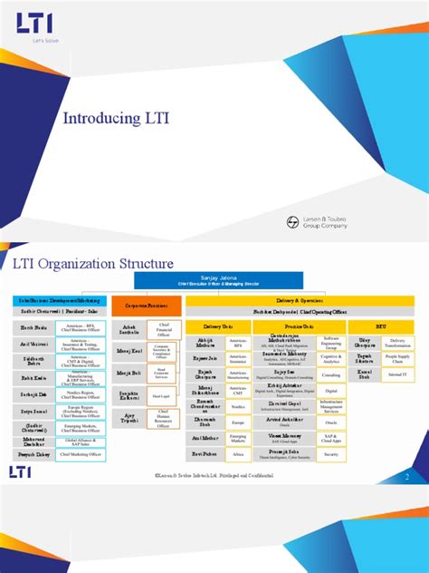 Induction Deck India Ver10 Pdf Insurance Employment